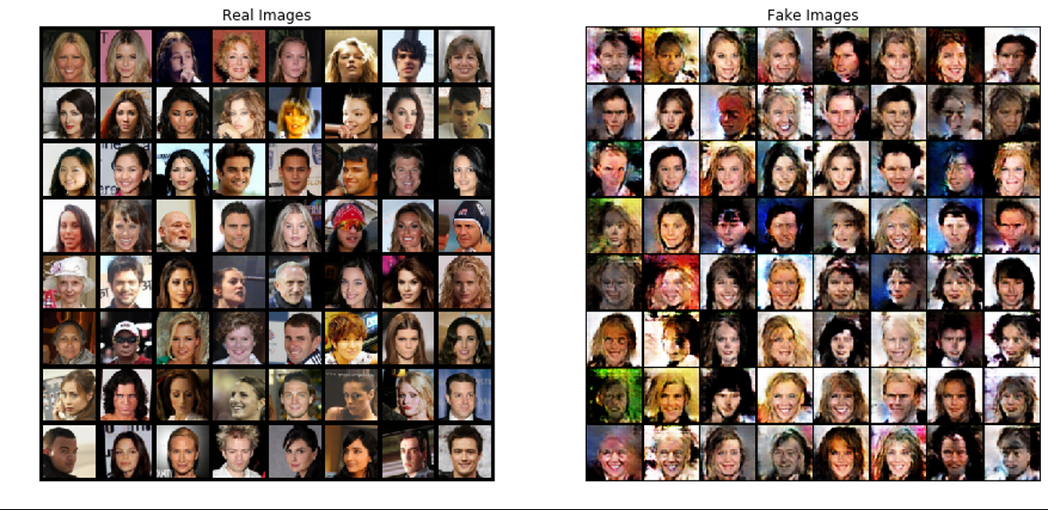PyTorch1.0でDCGANチュートリアルを動かしてみた #Python - Qiita