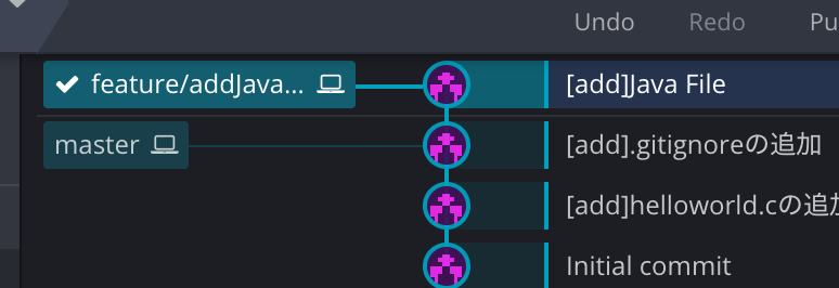 Gitを使おうよ！ - Local編 -（GitKrakenを入れてGUIでGitを操作するハンズオン） #Git - Qiita