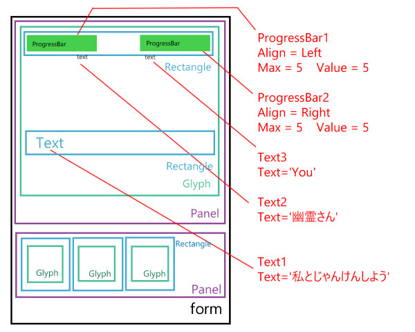 Delphi Community Edition でかんたんAndroidアプリをつくってみたよ！ #初心者向け - Qiita