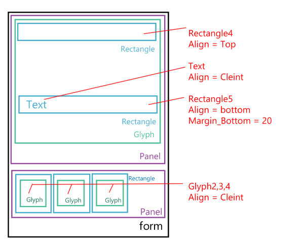 Delphi Community Edition でかんたんAndroidアプリをつくってみたよ！ #初心者向け - Qiita