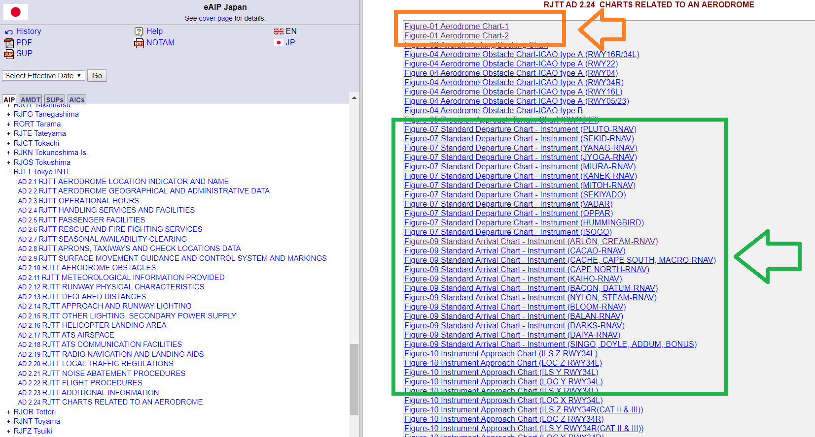 日本全土の航空路や空港へのアプローチマップを手に入れよう！ #Visualization - Qiita