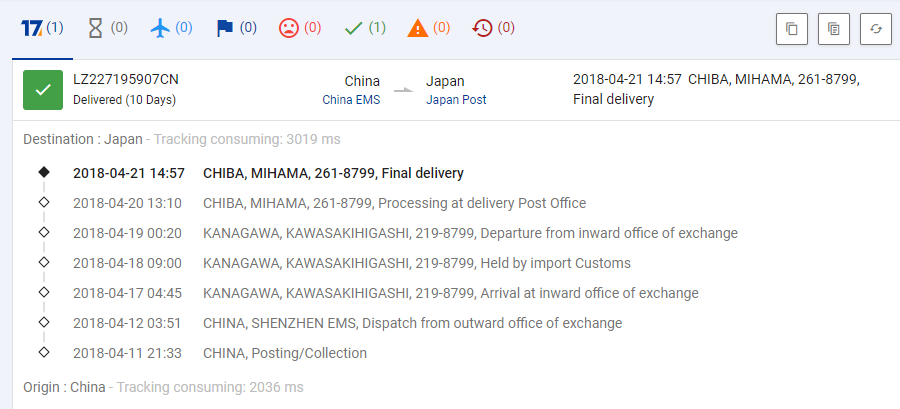 IoT Python USB Relay その1 #Python - Qiita
