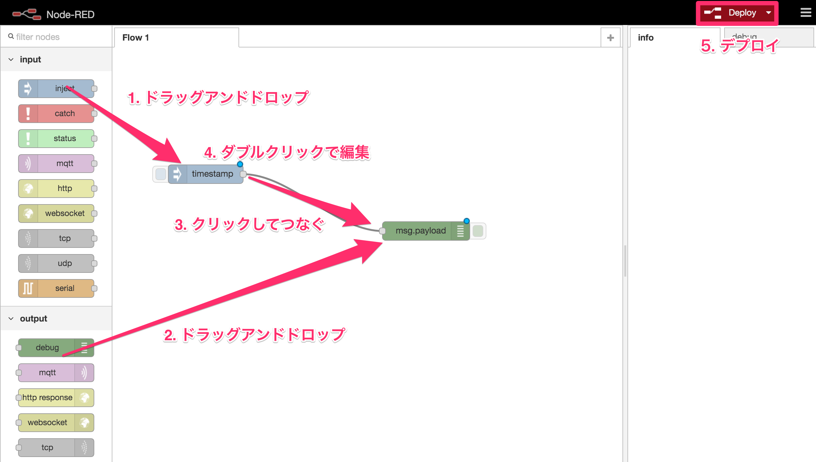 Node-RED入門 〜ローカルインストールからRESTful APIまで #MySQL - Qiita