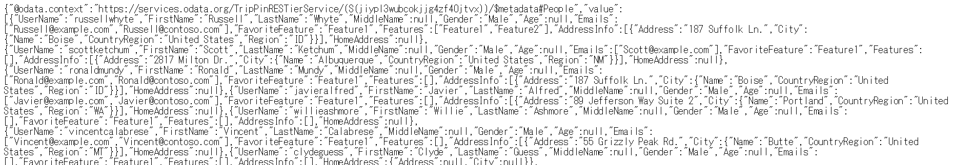 【SAPUI5】OData(2) ODataを構成するもの #SAP - Qiita
