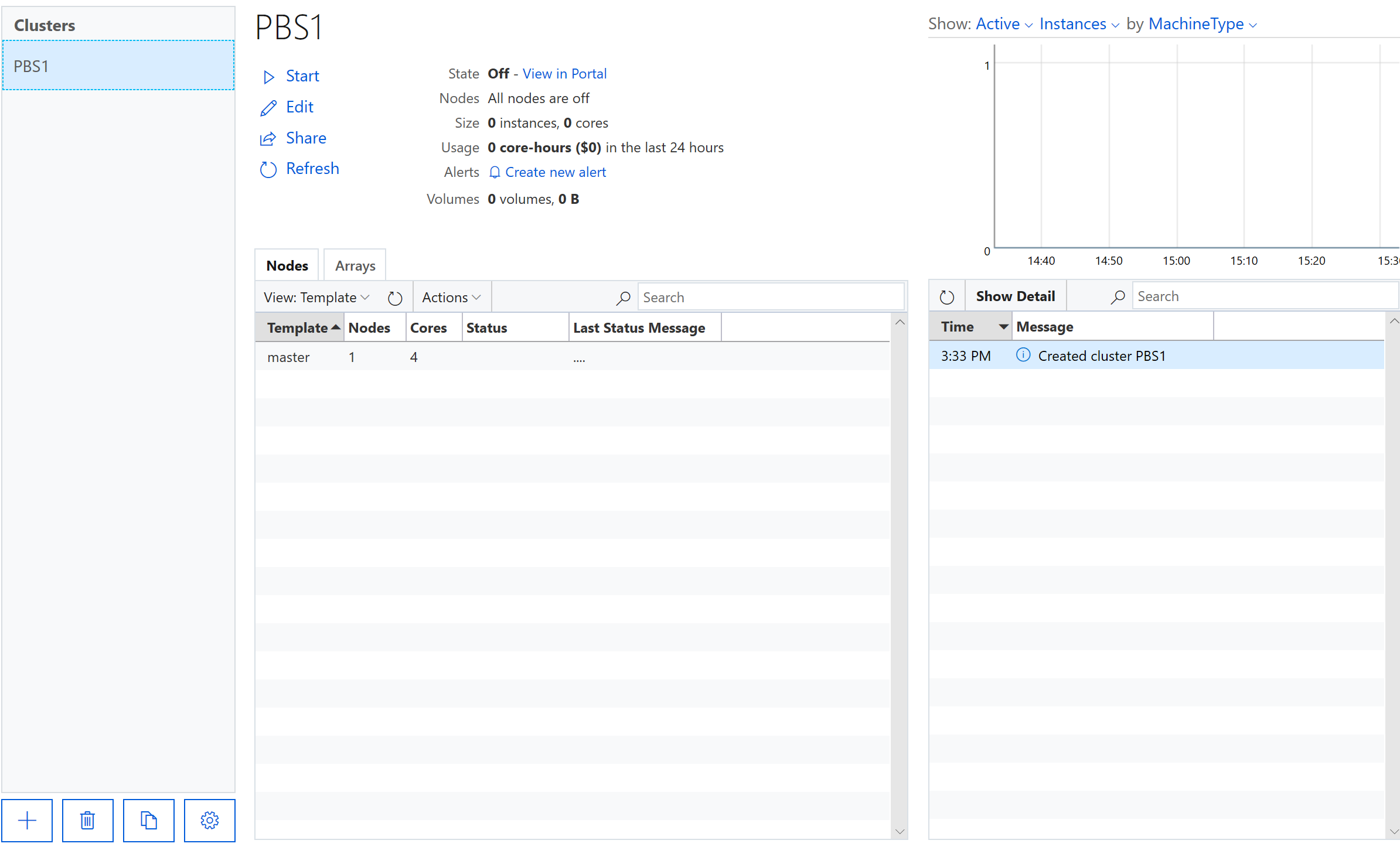 Azure CycleCloudではじめるクラウドHPC - Qiita