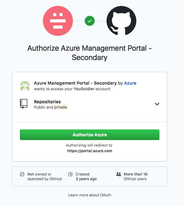 GitHubとAzure WebAppsで簡単サイト作成 #HTML - Qiita