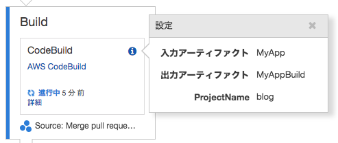 AWS Code Pipelineを使ってみたメモ #CodeBuild - Qiita
