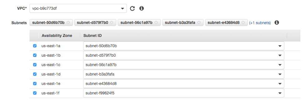 DockerイメージをECRからプライベートな接続で取得するにはPrivate Linkを使うべし #AWS - Qiita