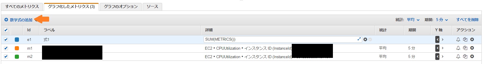 Aws Cloudwatchメトリクスマス計算による数式関数を使用した可視性向上 Aws Qiita