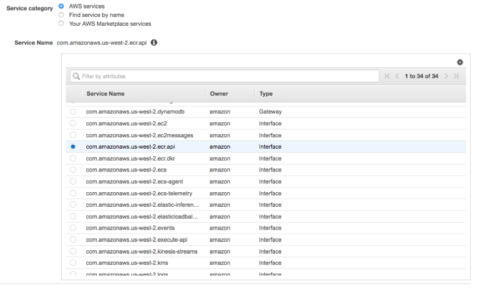 DockerイメージをECRからプライベートな接続で取得するにはPrivate Linkを使うべし #AWS - Qiita