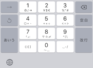 【iOS】UITextField,UITextView で使うキーボードの種類(keyboardType)まとめ #Keyboard - Qiita