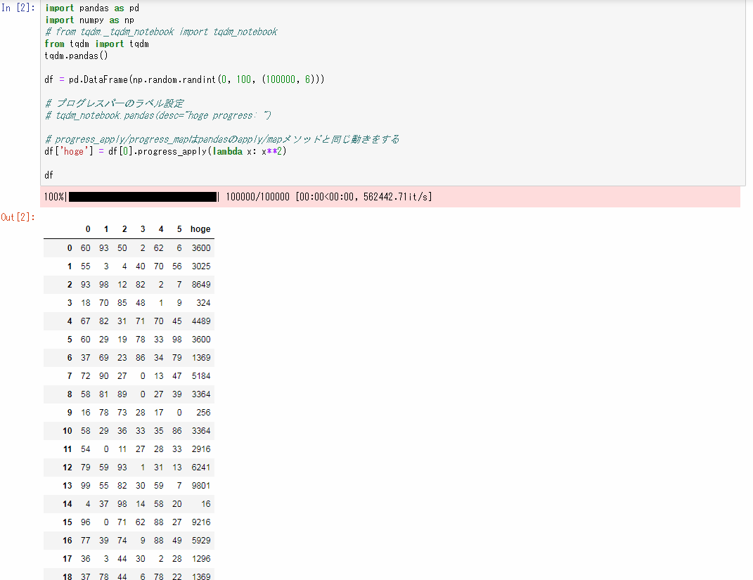 Kaggleで使える！Pandasテクニック集 #Python - Qiita