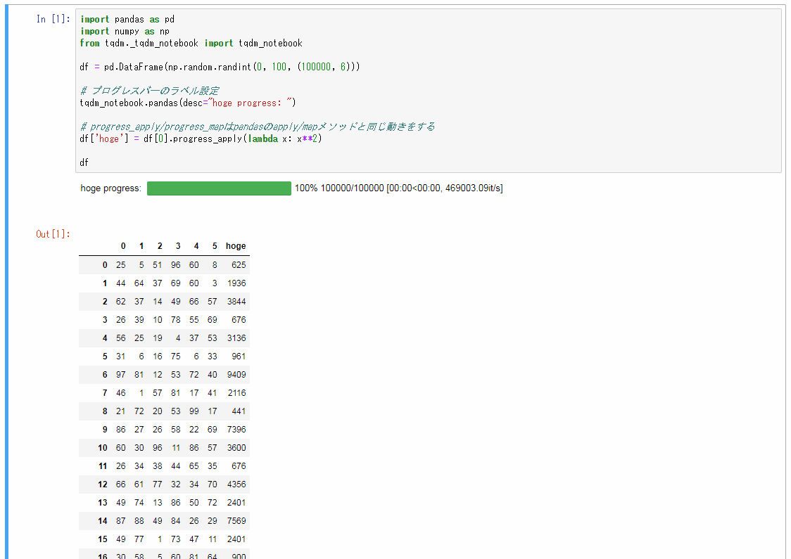 Kaggleで使える！Pandasテクニック集 #Python - Qiita
