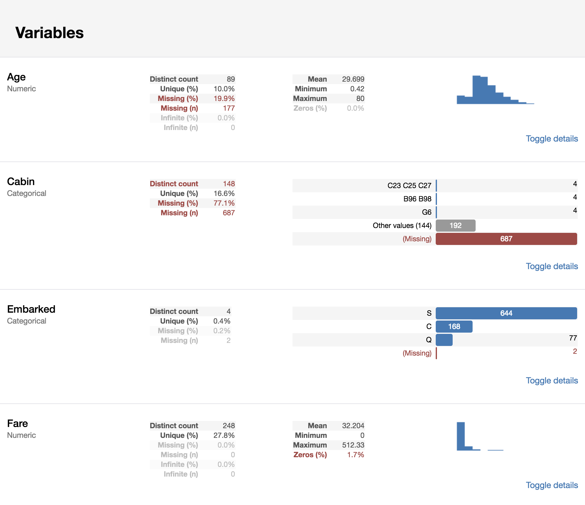 【便利！】pandas-profiling（Python）による簡易データ解析 #Python3 - Qiita