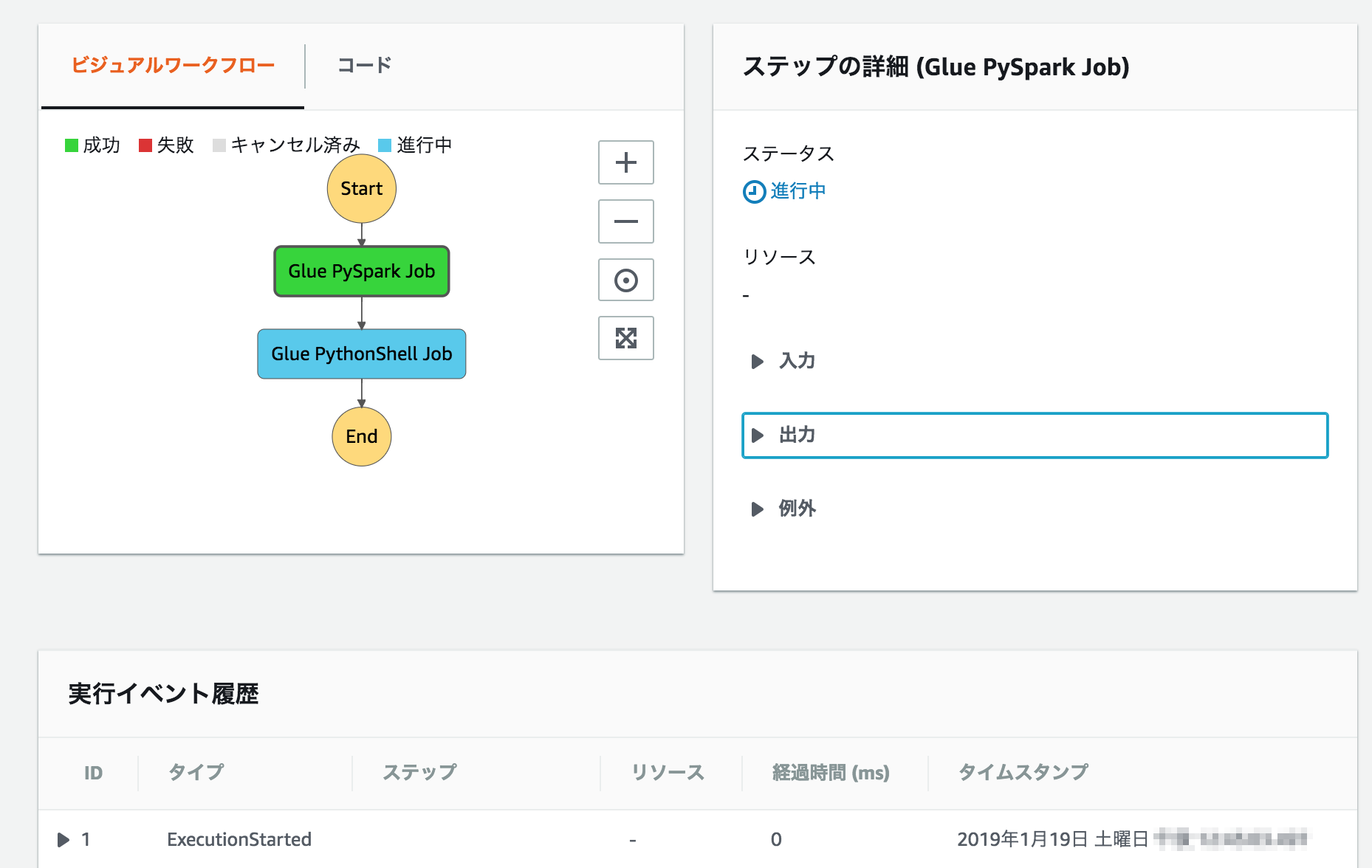 Glueの使い方的な㉜(Python Shellを使う) #AWS - Qiita