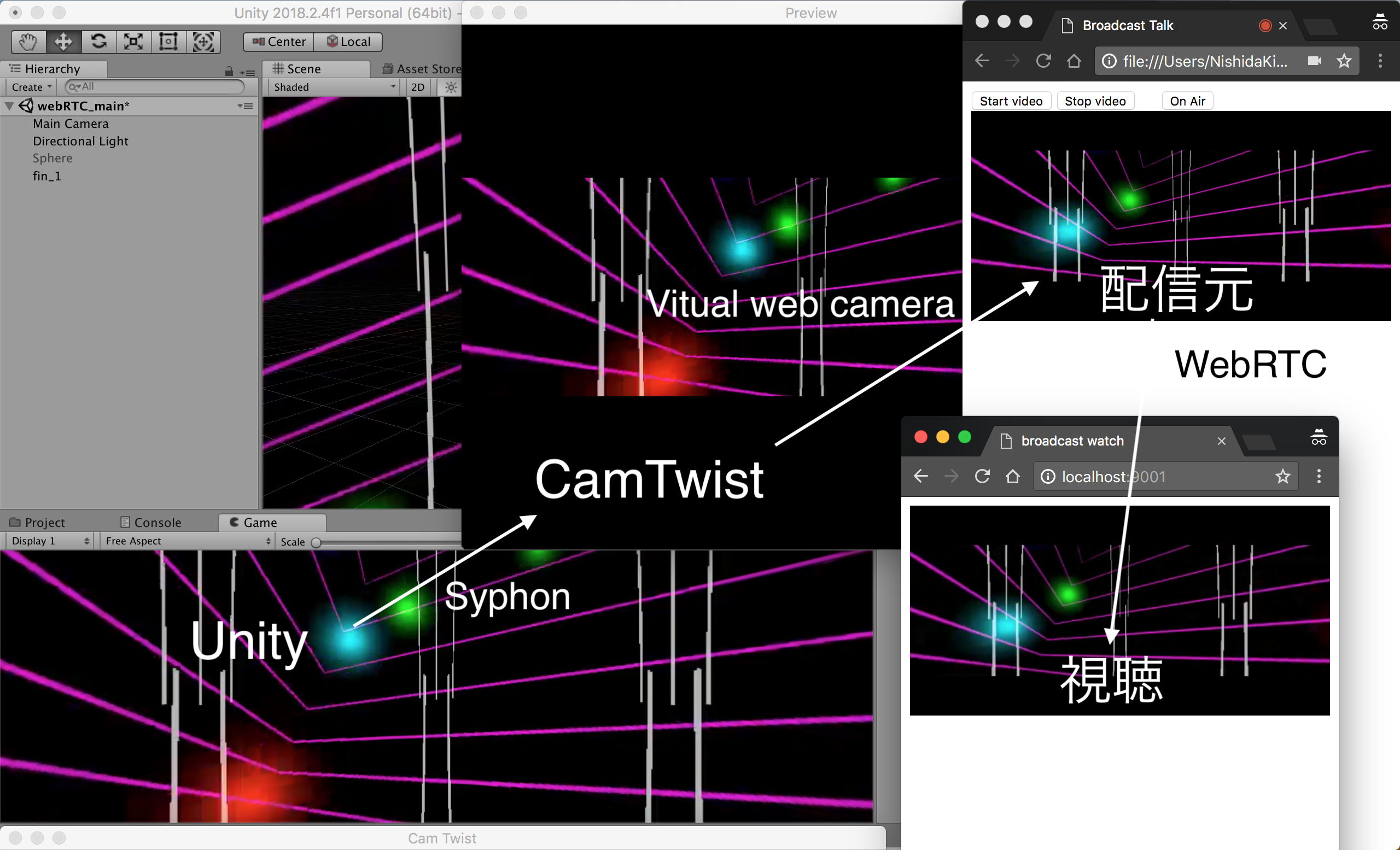 webRTC 超低遅延化を目指して VRのサーバー処理(1) #Unity - Qiita