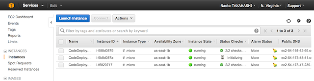 AWS CodeDeployを使ってみる #AWS - Qiita