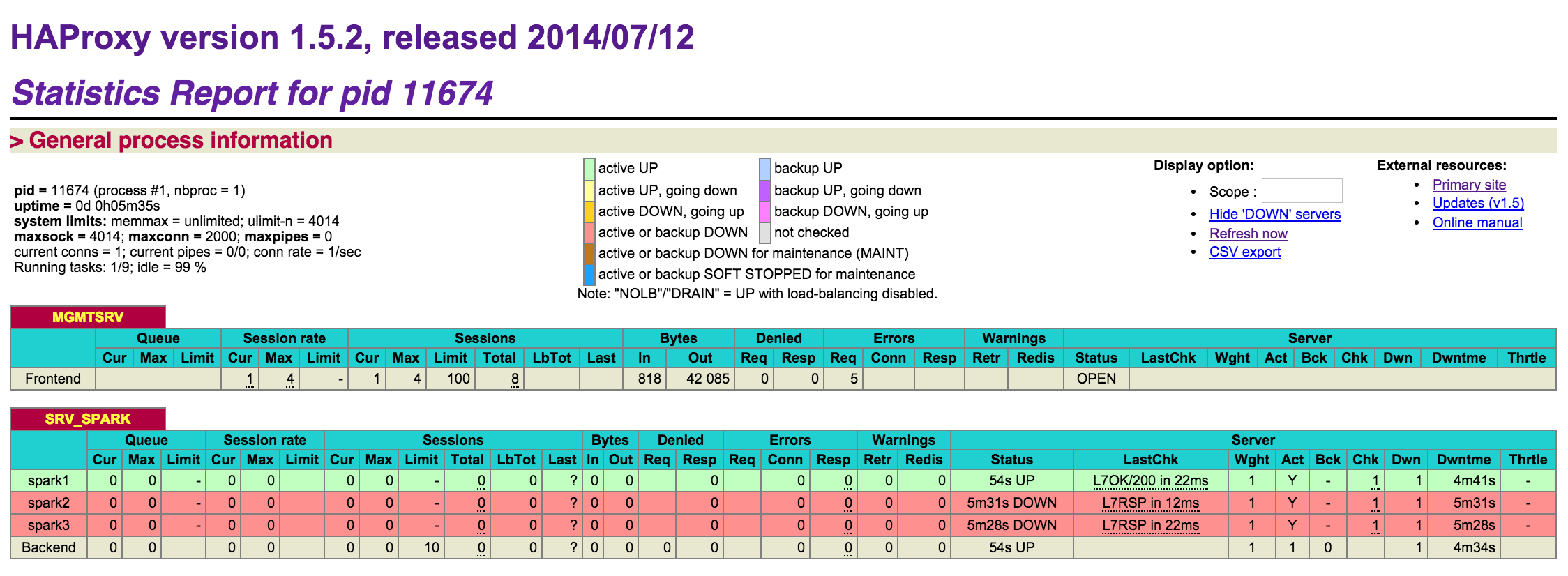 HAProxyでヘルスチェック、URL rewriteする #Linux - Qiita
