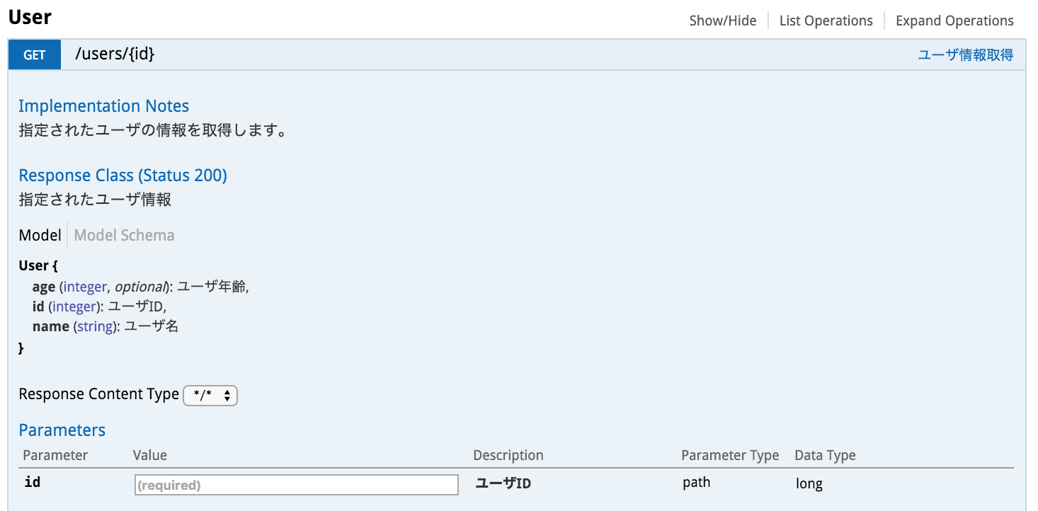 SwaggerでRESTful APIの管理を楽にする #Java - Qiita