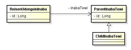 JavaEE使い方メモ（JPA その3 - JPQL） - Qiita