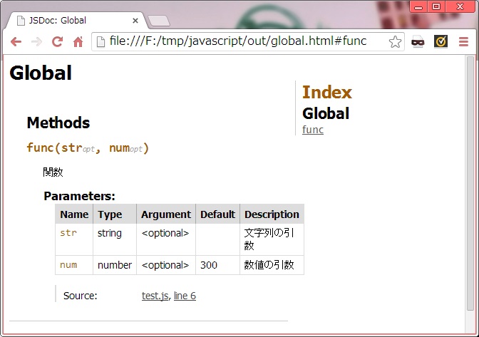 Jsdoc使い方メモ Javascript Qiita 