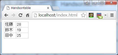 Handsontable 使い方メモ1（基本） #JavaScript - Qiita