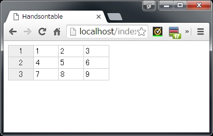 Handsontable 使い方メモ2（グリッドのオプション） #JavaScript - Qiita
