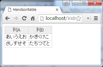 Handsontable 使い方メモ2（グリッドのオプション） #JavaScript - Qiita