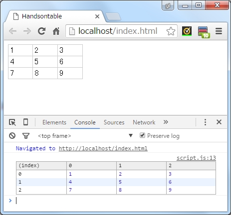 Handsontable 使い方メモ4（メソッド） #JavaScript - Qiita