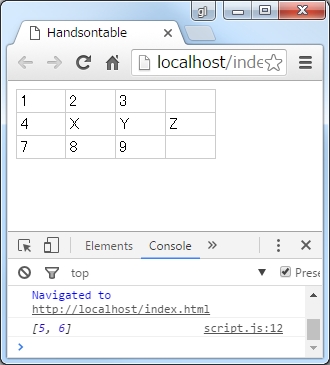 Handsontable 使い方メモ4（メソッド） #JavaScript - Qiita