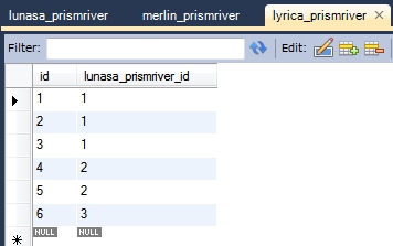 JavaEE使い方メモ（JPA その3 - JPQL） - Qiita