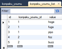 JavaEE使い方メモ（JPA その3 - JPQL） - Qiita