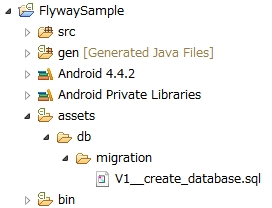 Flyway使い方メモ #Java - Qiita