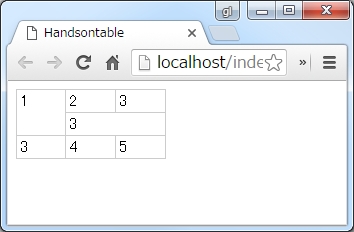Handsontable 使い方メモ2（グリッドのオプション） #JavaScript - Qiita