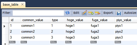 MyBatis 使い方メモ #Java - Qiita