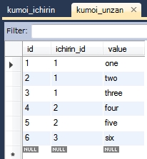 JavaEE使い方メモ（JPA その4 - クライテリアAPI） #jpa - Qiita