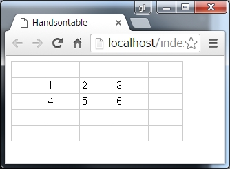 Handsontable 使い方メモ4（メソッド） #JavaScript - Qiita