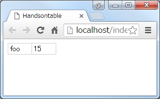 Handsontable 使い方メモ2（グリッドのオプション） #JavaScript - Qiita
