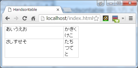 Handsontable 使い方メモ2（グリッドのオプション） #JavaScript - Qiita