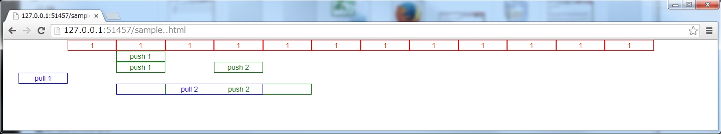 Bootstrap使い方メモ1（基本＋CSS） #Bootstrap - Qiita
