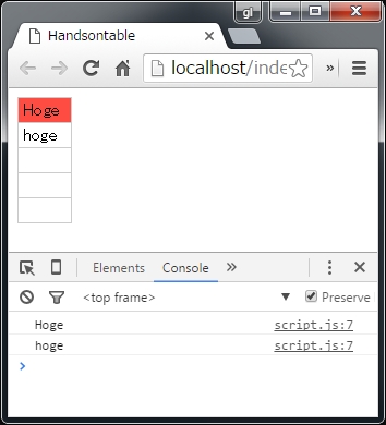 Handsontable 使い方メモ3（カラム・セルオプション） #JavaScript - Qiita