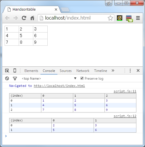 Handsontable 使い方メモ4（メソッド） #JavaScript - Qiita