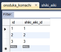 JavaEE使い方メモ（JPA その3 - JPQL） - Qiita