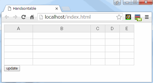 Handsontable 使い方メモ4（メソッド） #JavaScript - Qiita