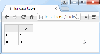 Handsontable 使い方メモ2（グリッドのオプション） #JavaScript - Qiita