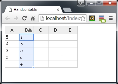 Handsontable 使い方メモ2（グリッドのオプション） #JavaScript - Qiita