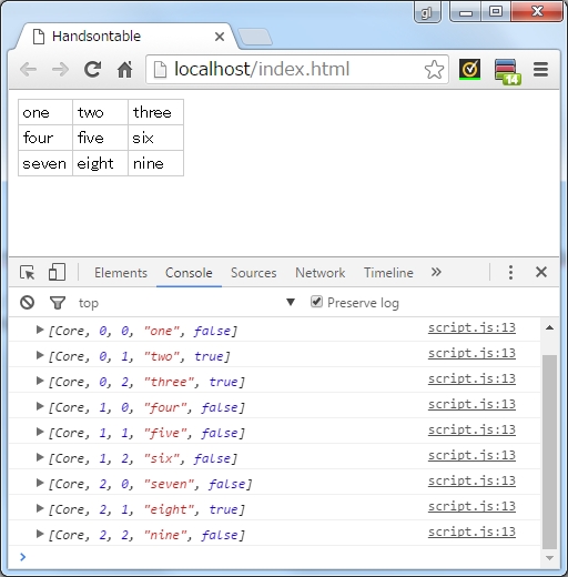 Handsontable 使い方メモ2（グリッドのオプション） #JavaScript - Qiita