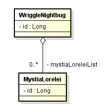 JavaEE使い方メモ（JPA その3 - JPQL） - Qiita