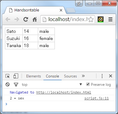 Handsontable 使い方メモ4（メソッド） #JavaScript - Qiita