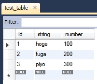 MyBatis 使い方メモ #Java - Qiita